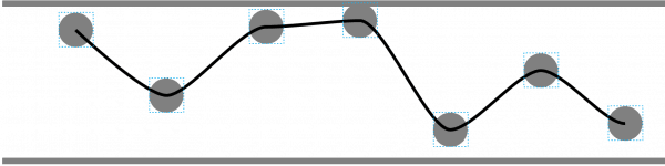 How to Create a Line Graph with PaintCode - DevFright