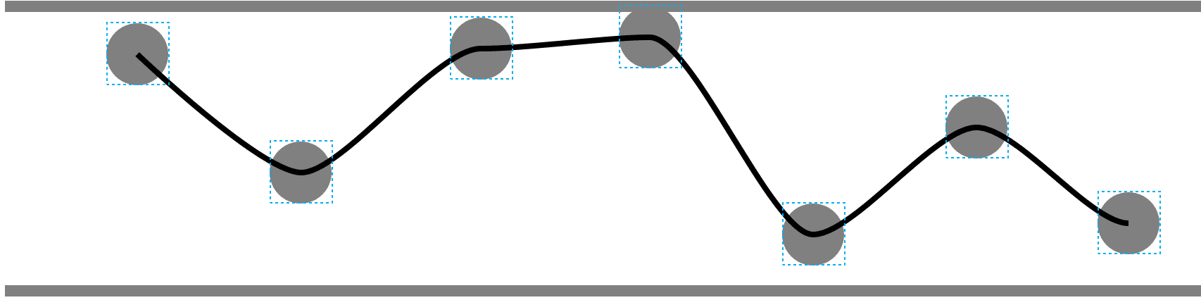 How to Create a Line Graph with PaintCode - DevFright